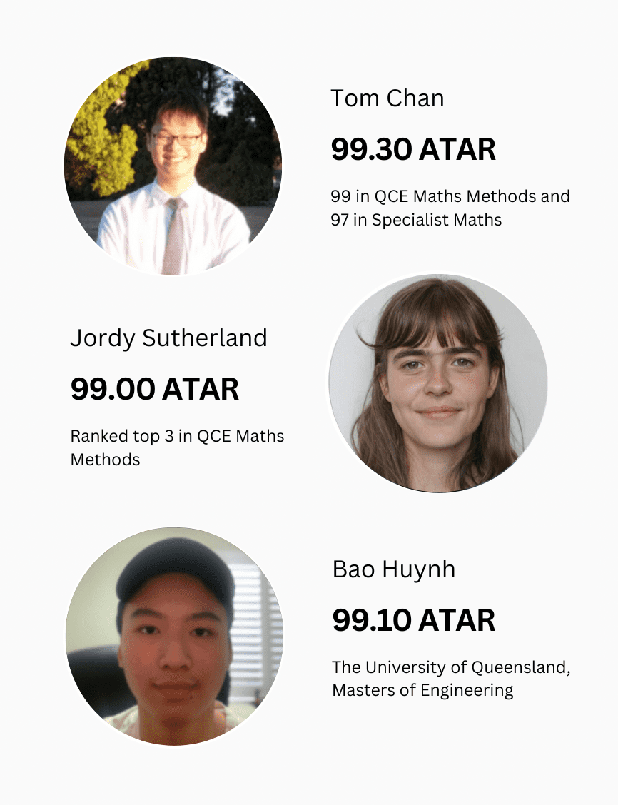 Qce Maths Methods Tutors In Brisbane Top 5 Tutors Online