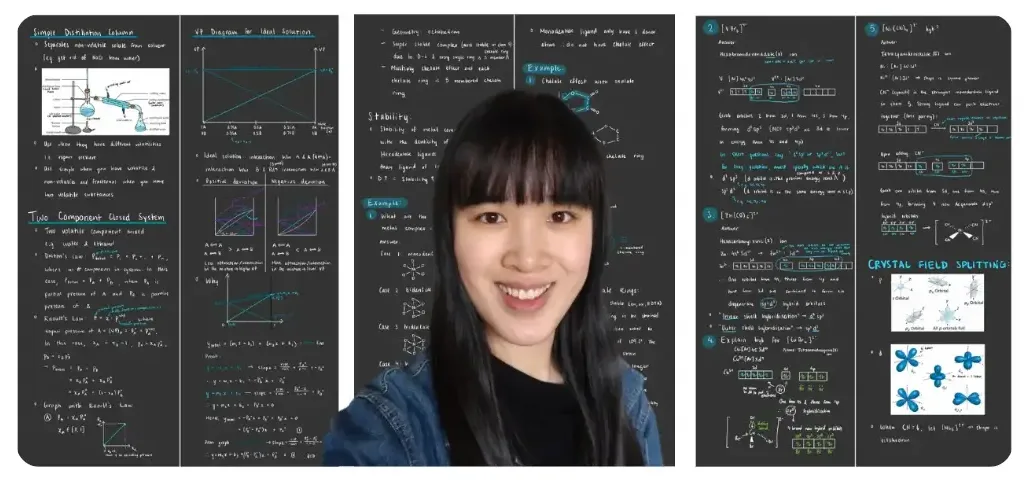 Year 6 Science Tutors in Melbourne | Personalised Learning