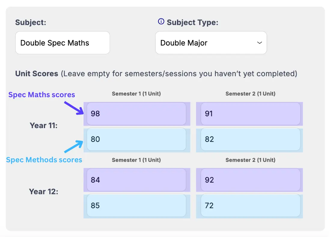 BSSS ATAR Calculator for ACT | Accurate & Easy-to-Use