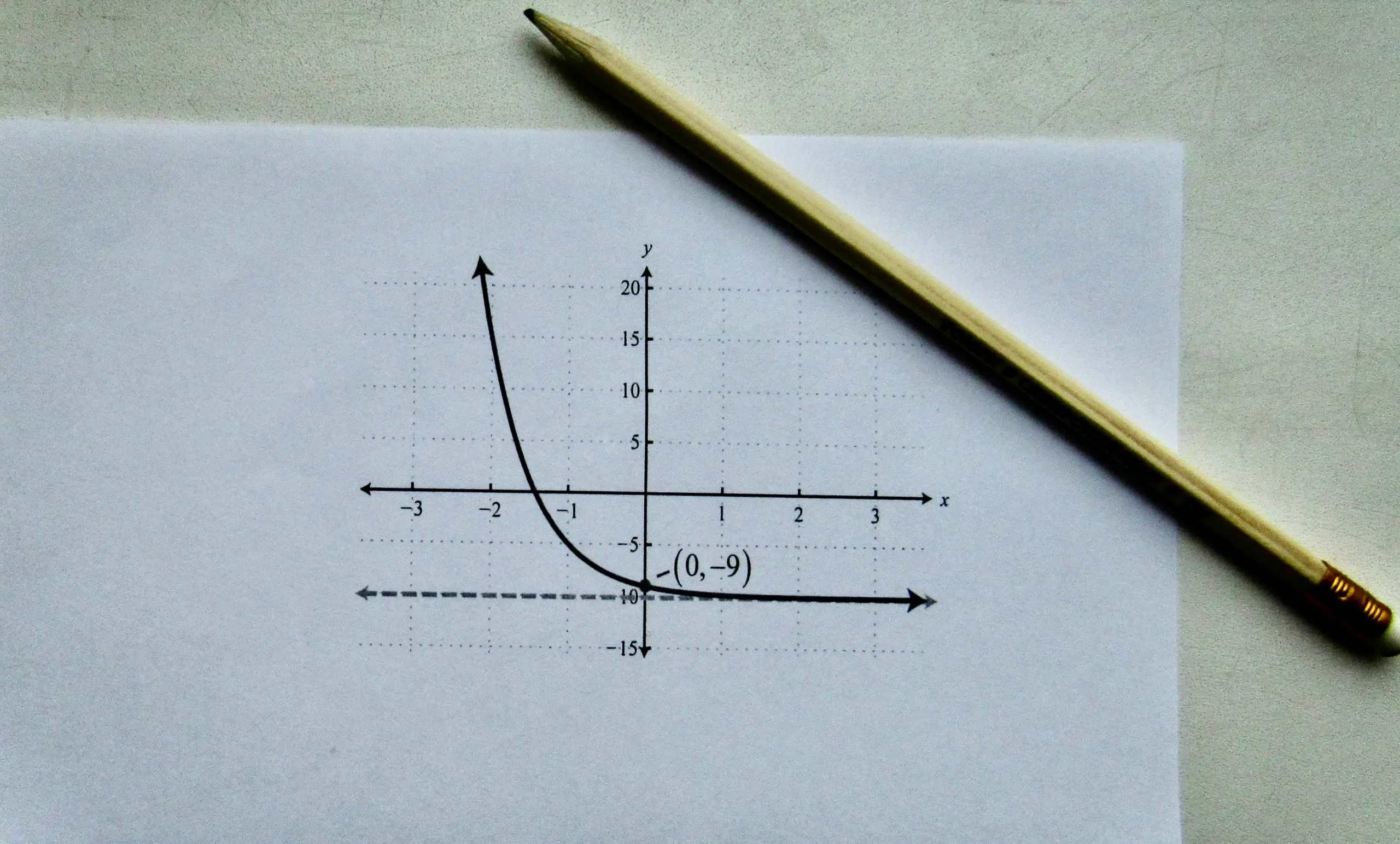Guide to Acing the HSC Year 12 Maths Advanced Syllabus