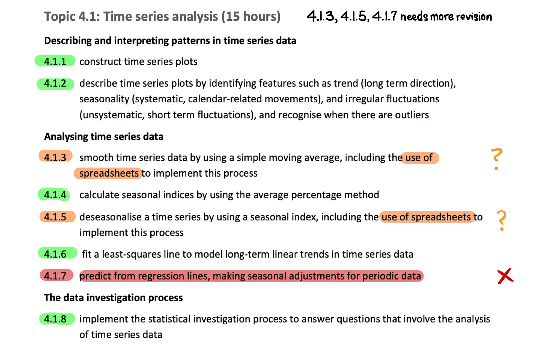 WACE ATAR Maths Applications: Syllabus, Exam & 23 Questions
