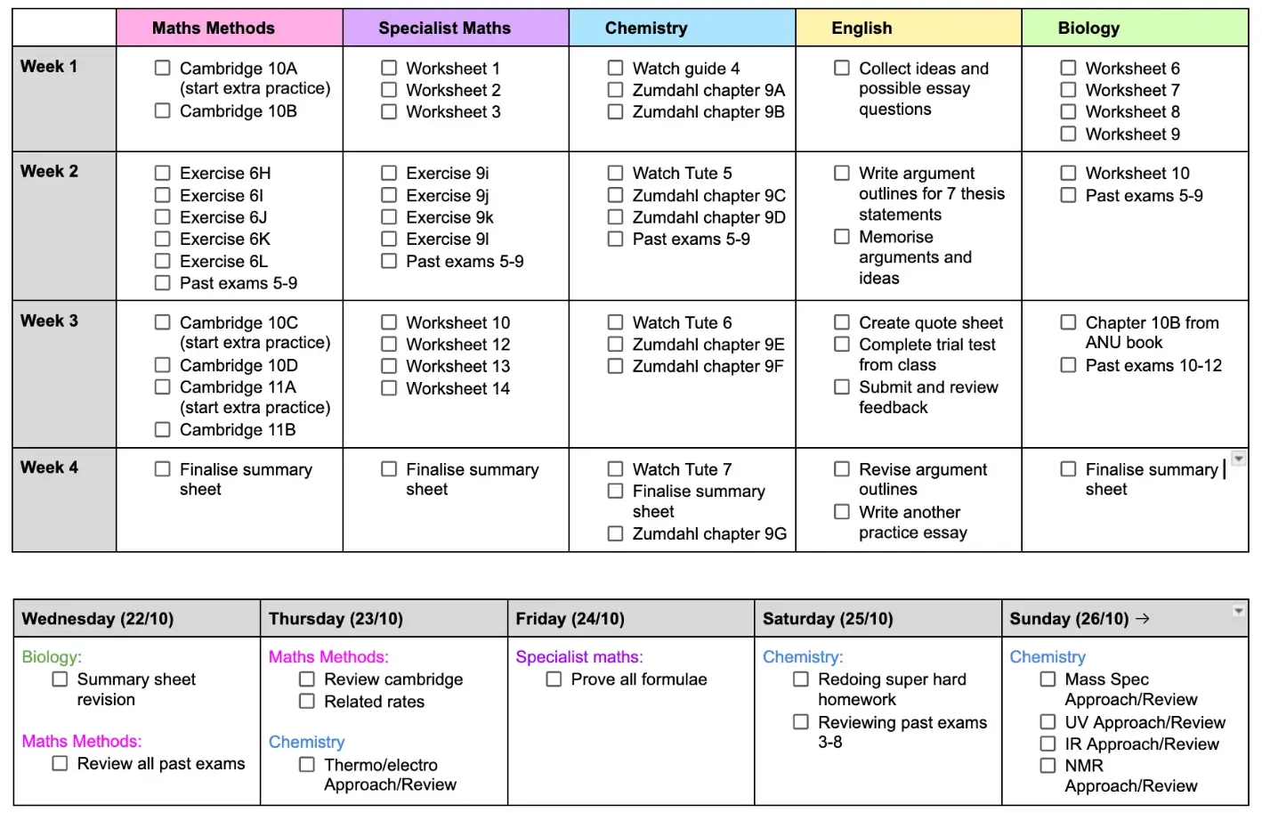 VCE Exam Timetable 2025 + Free Exam Revision Resources