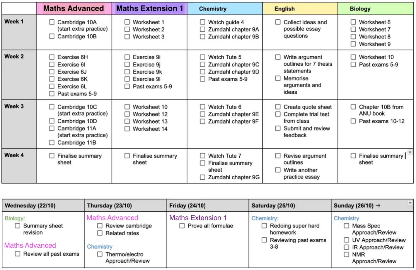 HSC Exam Timetable 2025 + Free Exam Revision Resources