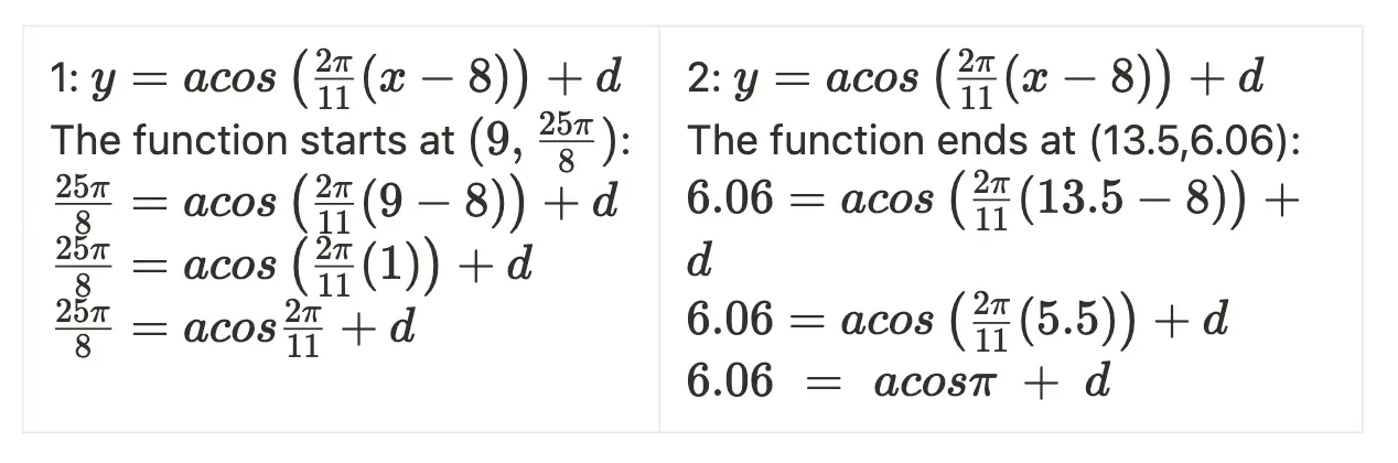 How to ace QCAA Maths Methods PSMT + High-Scoring Example
