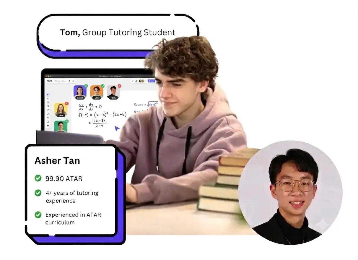 Small Group Tutoring | Expert Group Tutoring Sessions